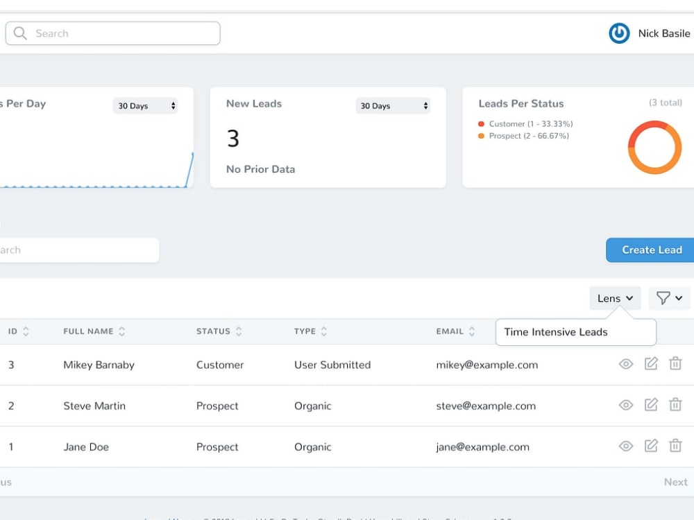 A dashboard or any custom admin panel according to your needs | Upwork