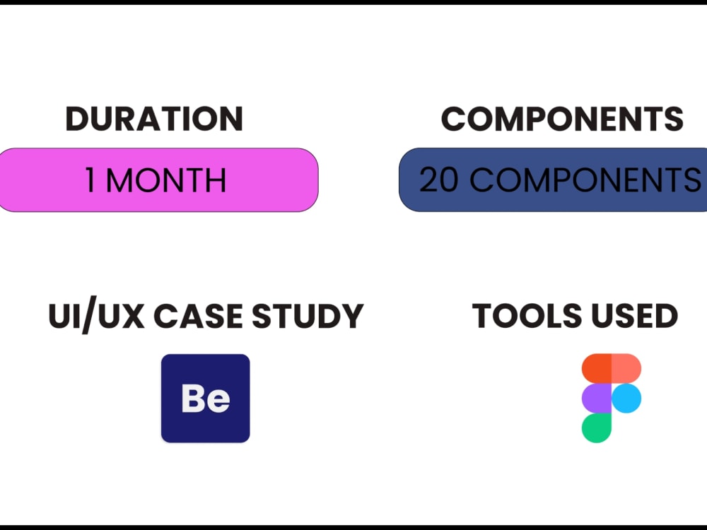 A fantastic user interface and classic user experience flow | Upwork