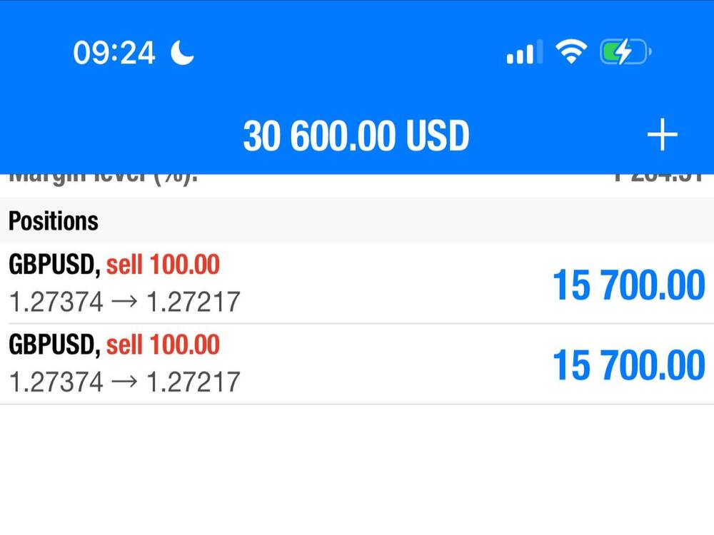 Profitable Forex EA Bot for Automated Trading | Expert Advisor Strategy ... Profitable Forex EA Bot for Automated Trading | Expert Advisor Strategy ...