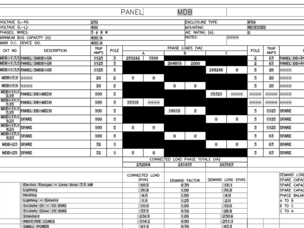 Full scope electrical design for LV and ELV systems | Upwork