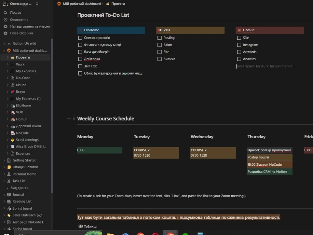 A template for greater efficiency | Upwork