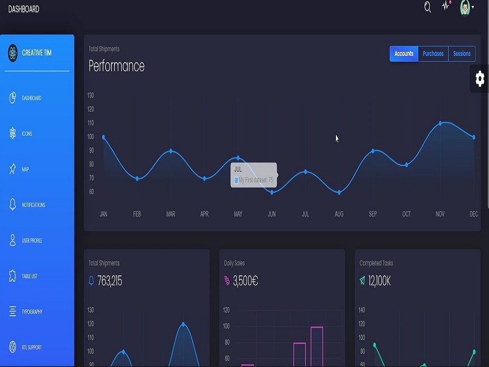 Django and React full-stack website or App and host it on VPS hosting. | Upwork