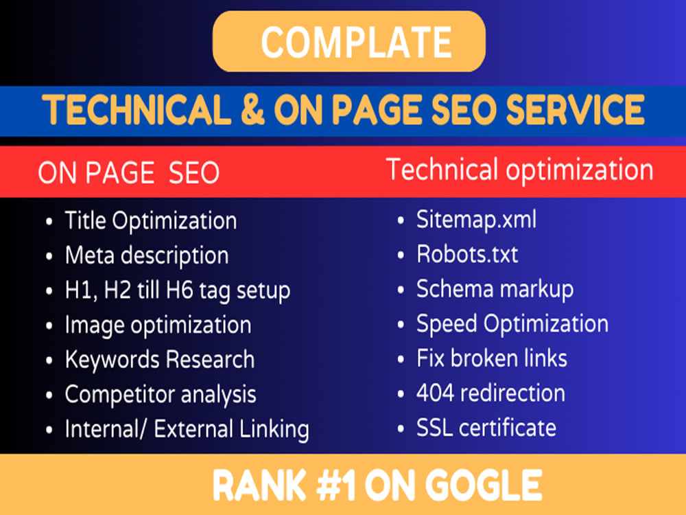On-page SEO and technical optimization to rank your website | Upwork