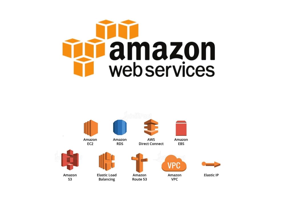 An AWS Instance setup | Upwork An AWS Instance setup | Upwork