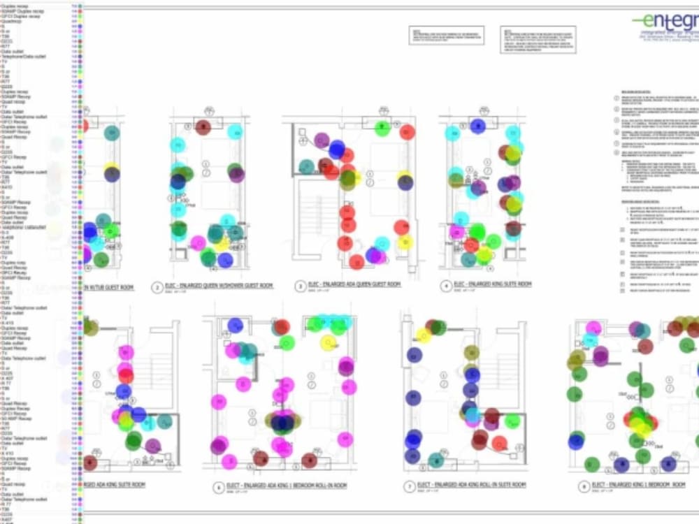 CONSTRUCTION MATERIAL TAKEOFF AND COST ESTIMATION | Upwork