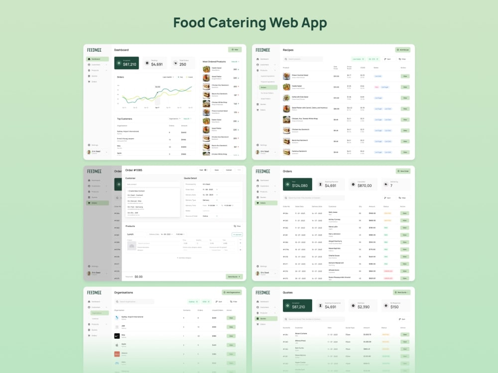 Clean and Professional Dashboard, Web App, Admin Design in Figma | Upwork
