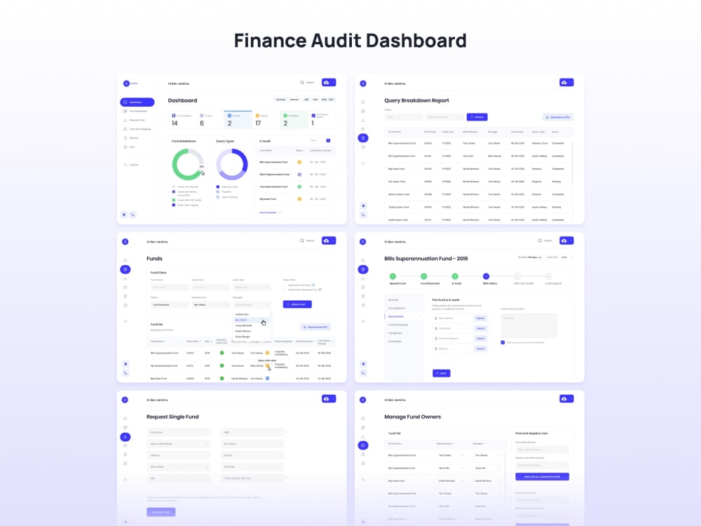 Clean and Professional Dashboard, Web App, Admin Design in Figma | Upwork