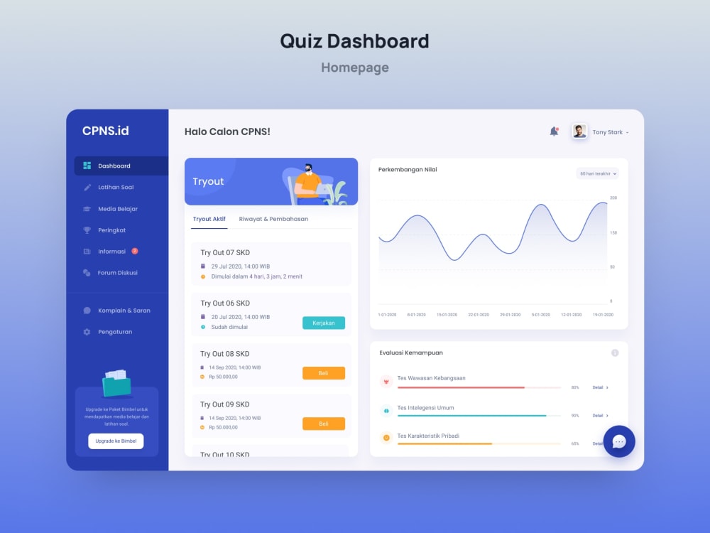 Clean and Professional Dashboard, Web App, Admin Design in Figma | Upwork
