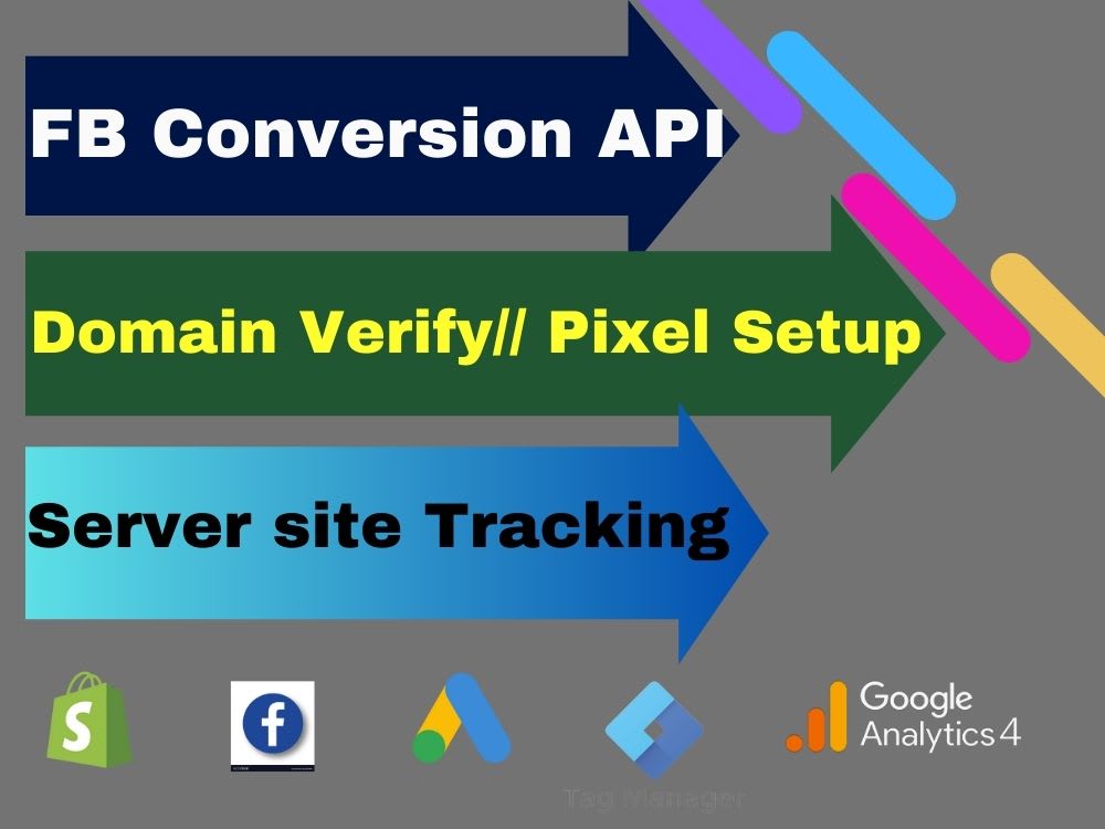 : Facebook Conversion API, Domain verify and pixel tracking with GTM | Upwork