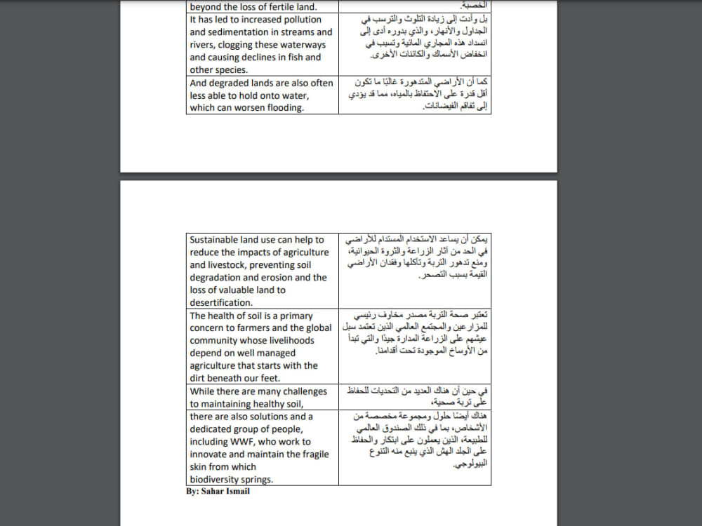 Good Translation for Articles & Texts | Upwork