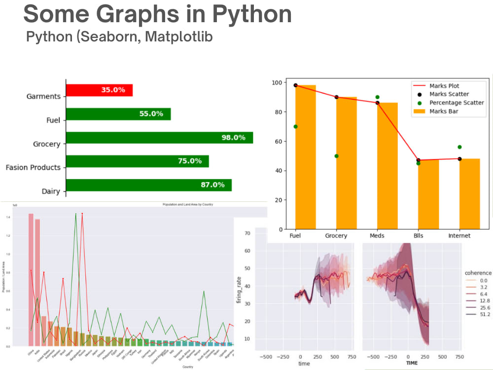 Expert Data Visualization Services with PowerBi and Python | Upwork