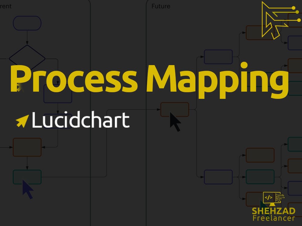 A Professional Diagram Using Lucid Chart That Will Meet To Your Needs ...