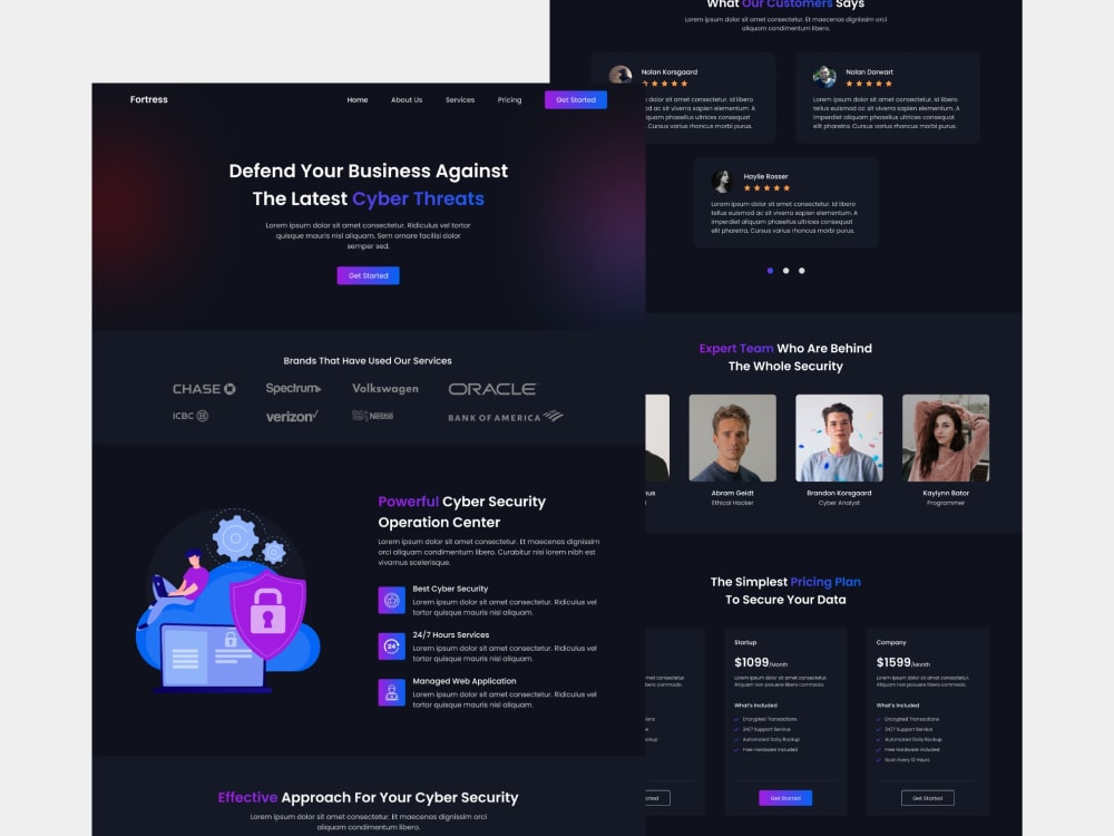Responsive and user-friendly website UI/UX design | Upwork