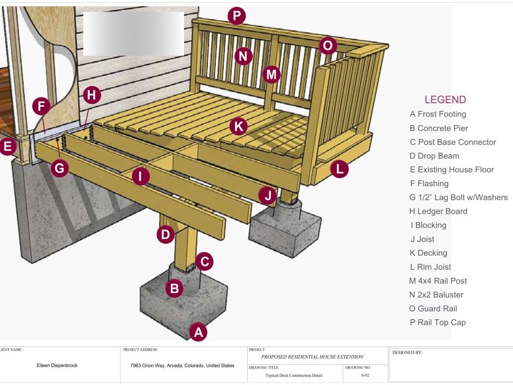 Timber Deck Design Package: 2D Drawings, 3D Visualization & Materials ...
