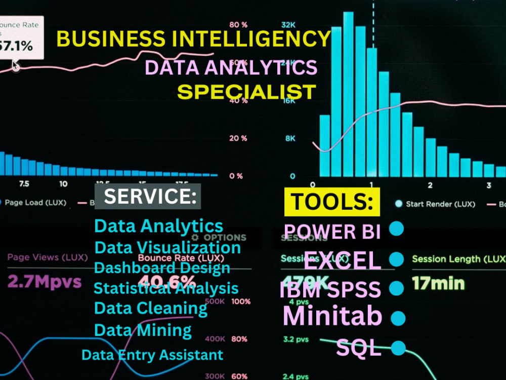 Excel and Power BI Data Visualization and Analytics | Upwork
