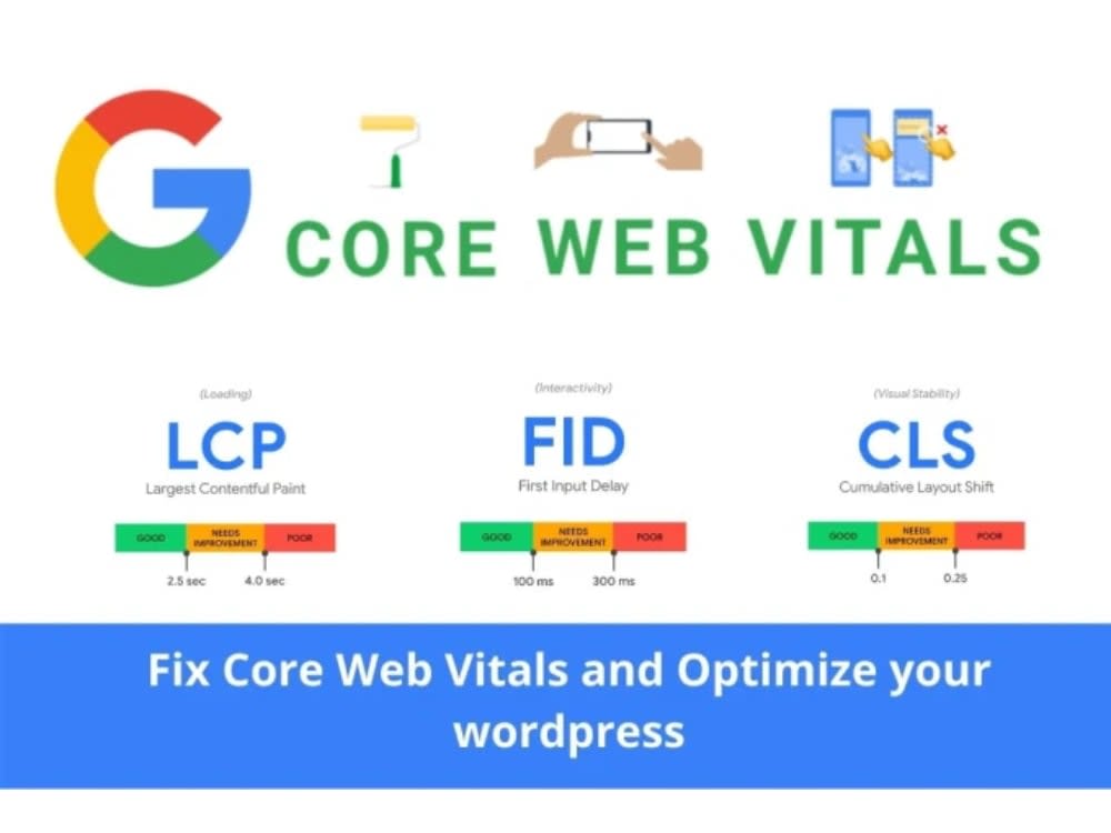 WP speed Optimization | Core Web Vitals ( Core Web Vital ) 100%Fixed | Upwork