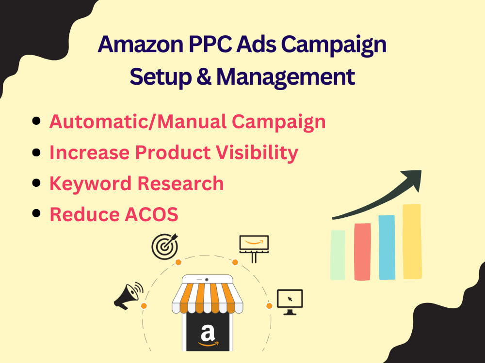 Amazon PPC Ads Campaign Setup & Management to Increase Sales | Upwork