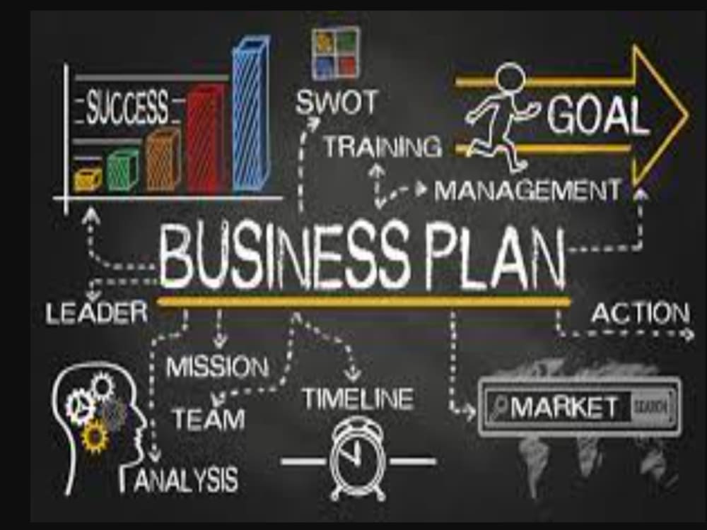 A perfect five year business plan for you | Upwork