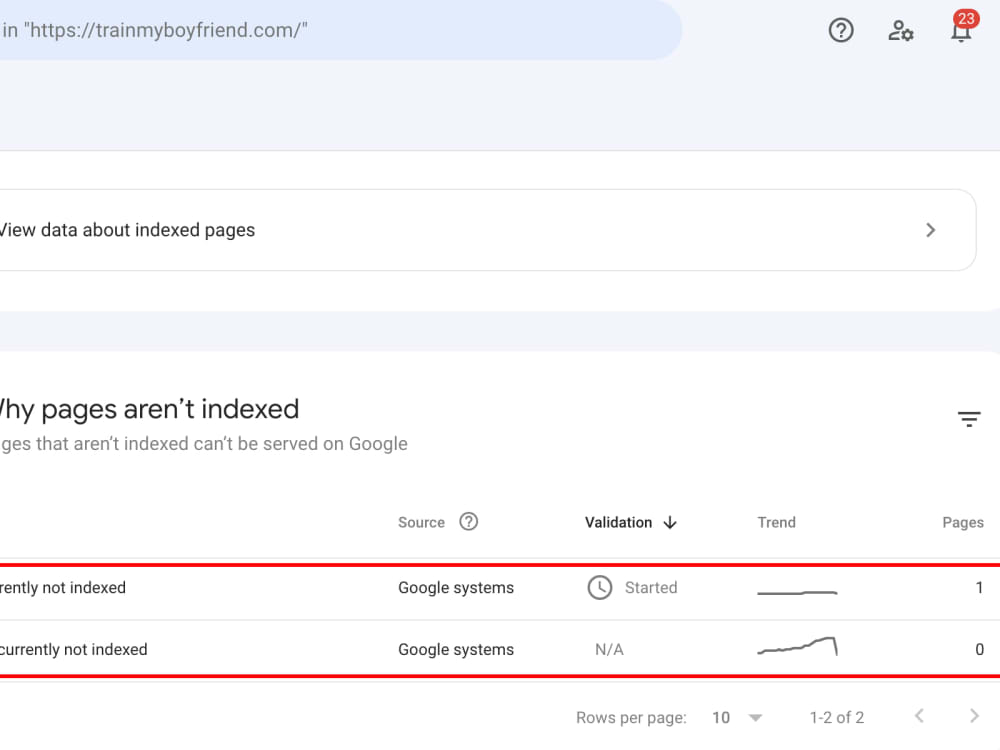 Google Indexing Issue - Google Search Console Index | Upwork