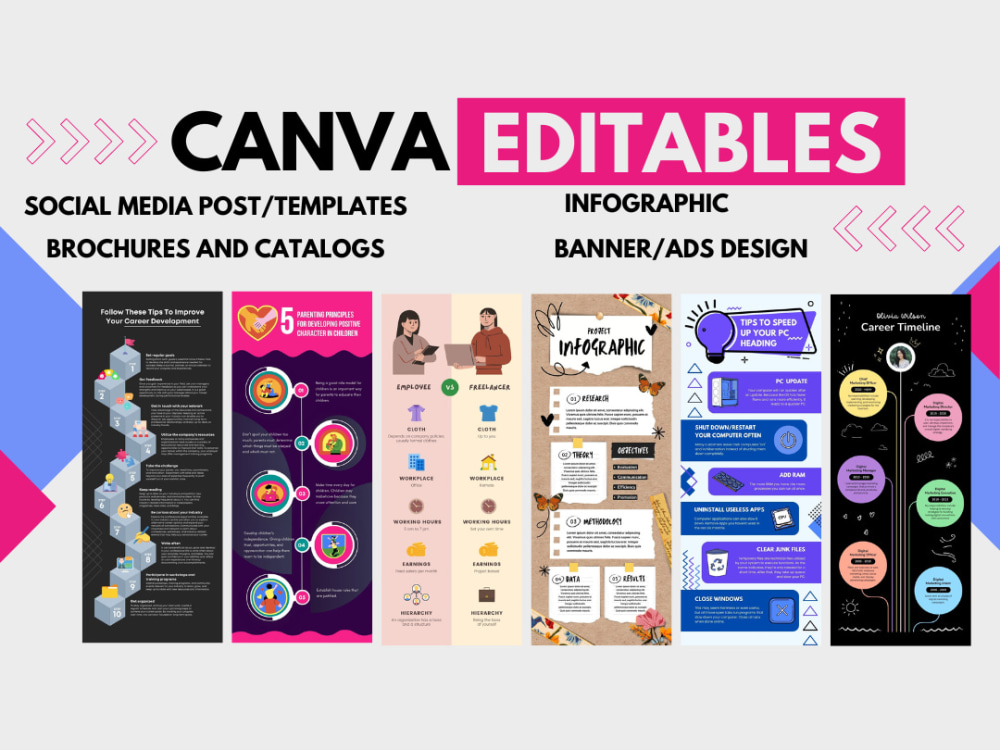 Enchanting Canva Creations: Your Vision, Our Editable Designs | Upwork