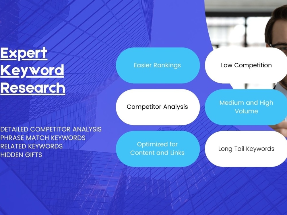 Best Keyword research list - SEO Friendly Keyword Research list | Upwork