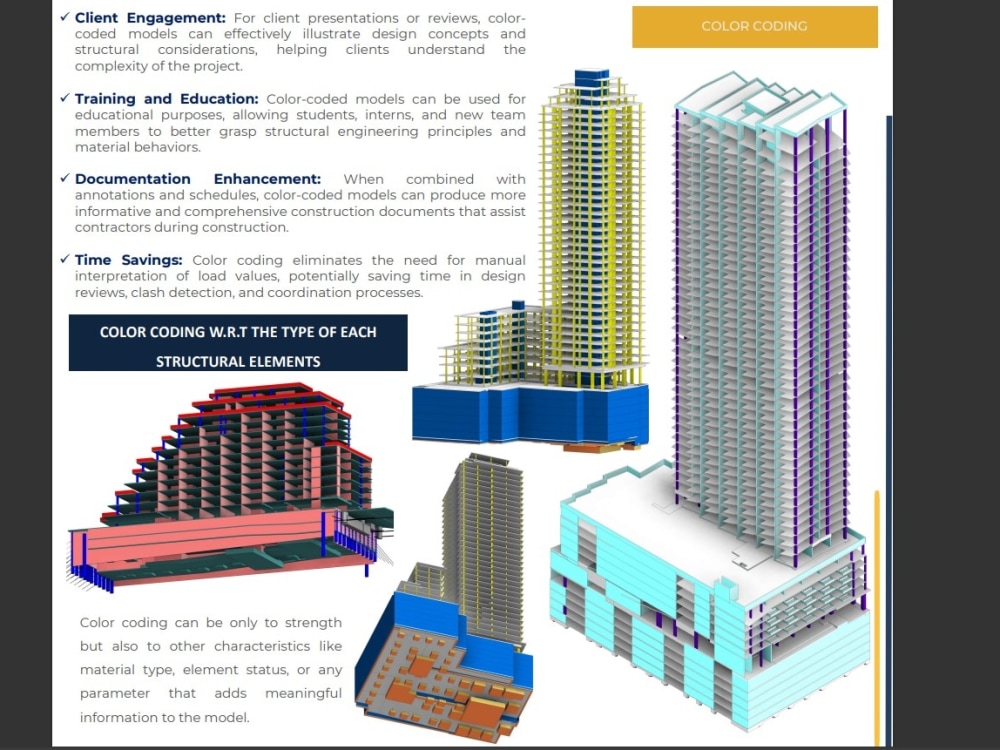 BIM Structure Modeling Services | Professional 3D Structural Modeling ...