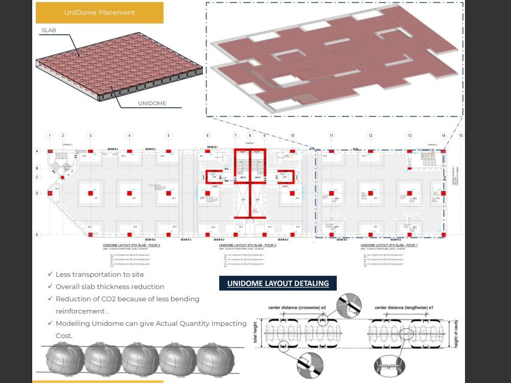 BIM Structure Modeling Services | Professional 3D Structural Modeling ...