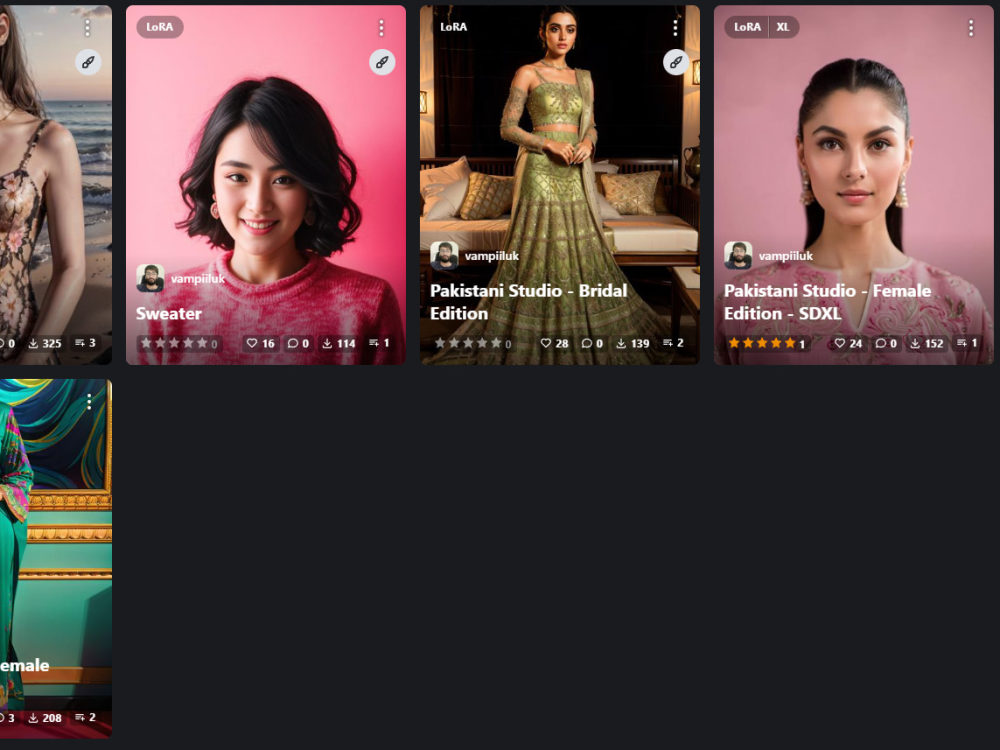 Trained LoRA for Stable Diffusion of your choice (Style, Cloth ...