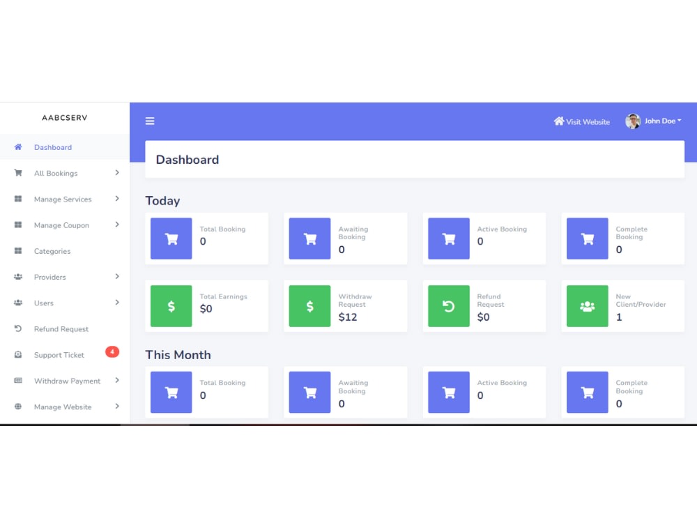 Full Stack Developer Php Laravel Mysql Bugs Fixing In Laravel Upwork 1264