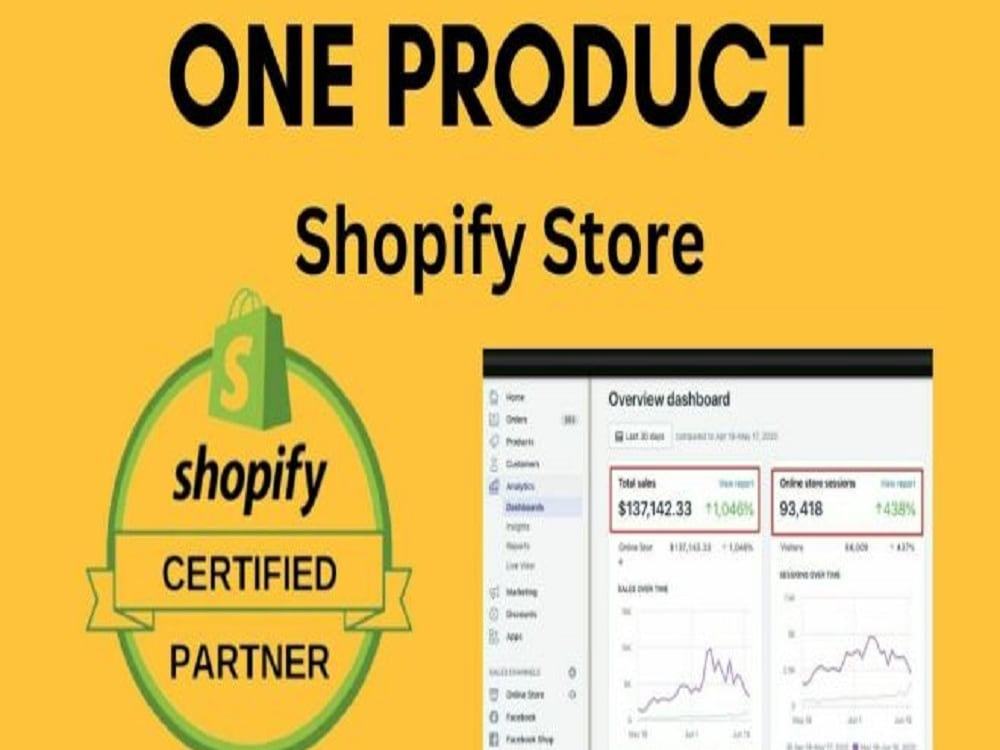 One product shopify dropshipping store shopify store design | Upwork