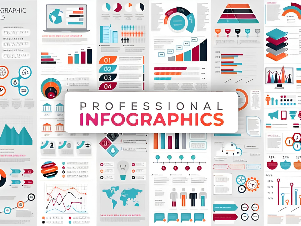 A designed professional infographic | Upwork