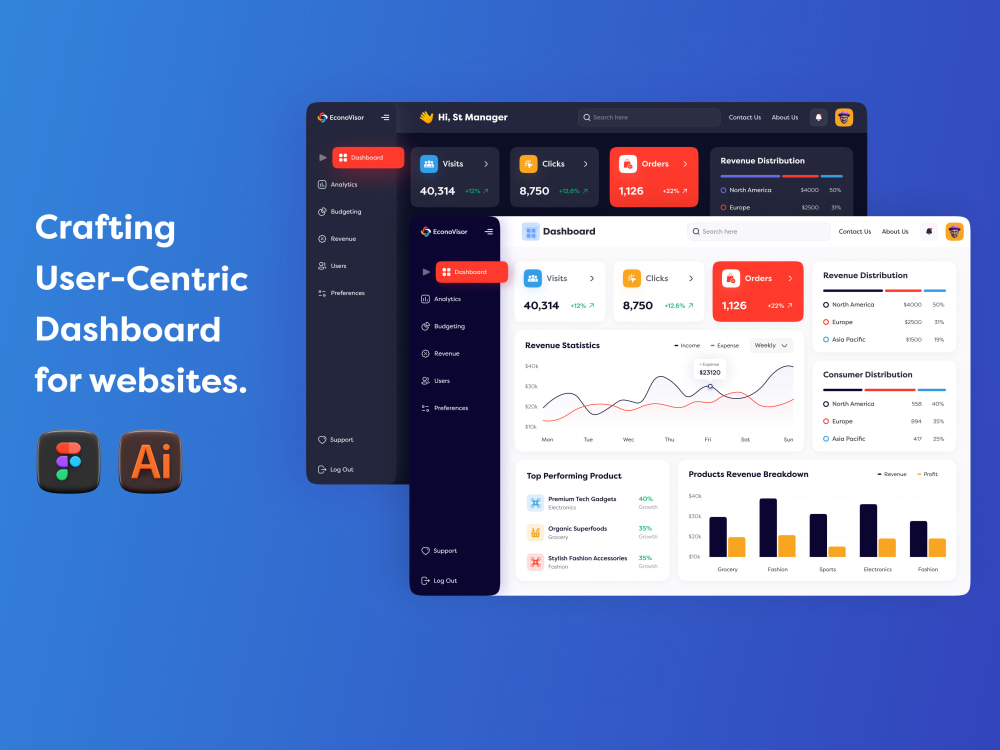 A design of a dashboard,SAAS, web app | Upwork