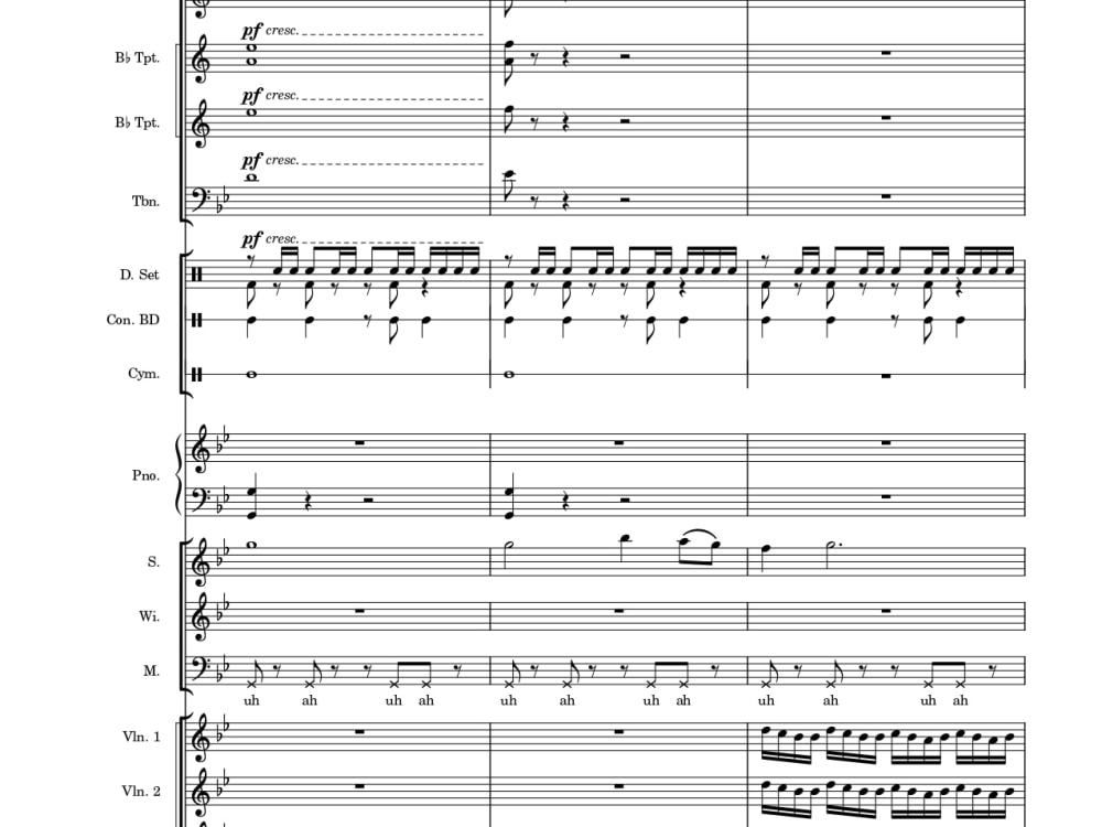 A perfect music transcription/arrangement of your project | Upwork
