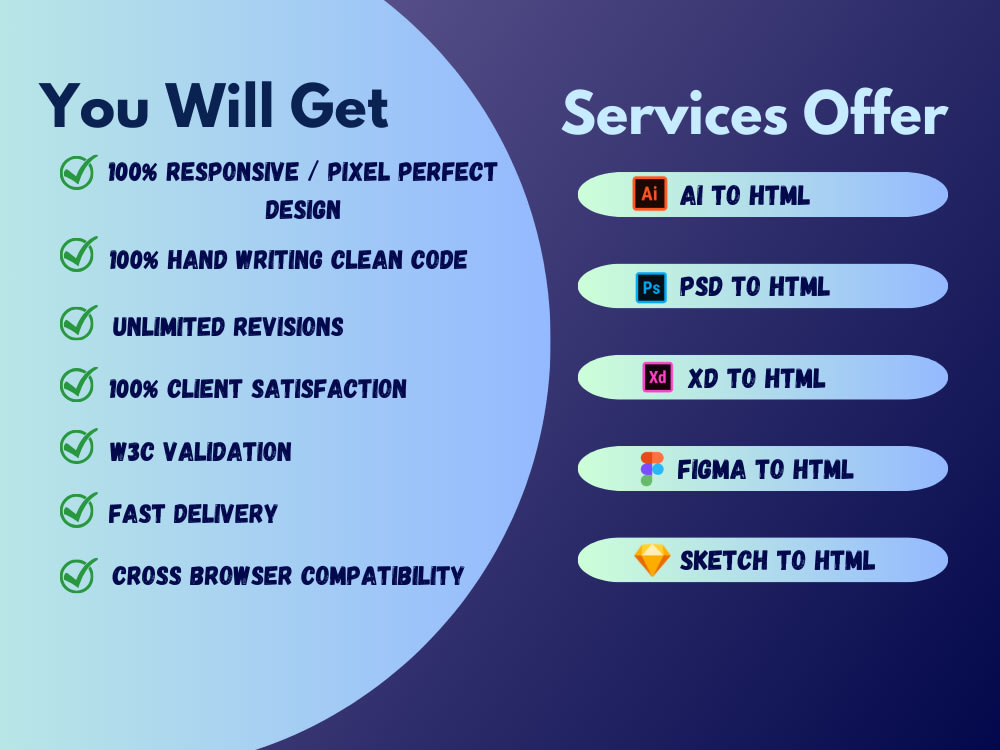 Figma To Html Css Boostrap Tailwind Css Xd To Html Psd To Html Responsive Upwork 8161