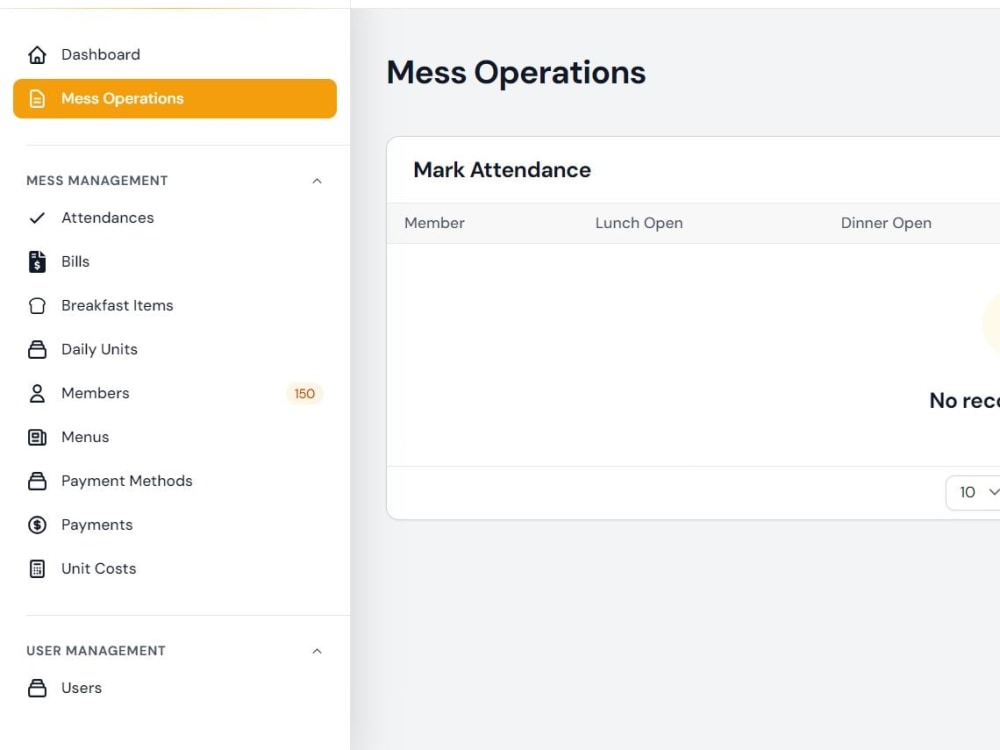 Restaurant Management Dashboard deployed local server or web server ...