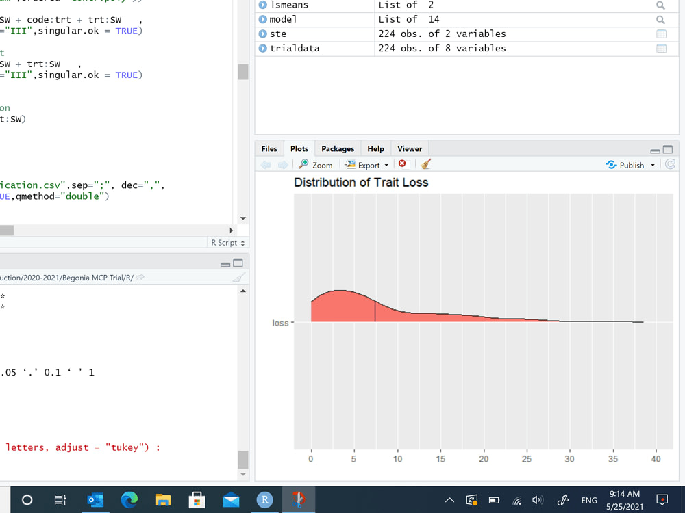 Surveys/Questionnaire database analysis and formation with PYTHON,R ...
