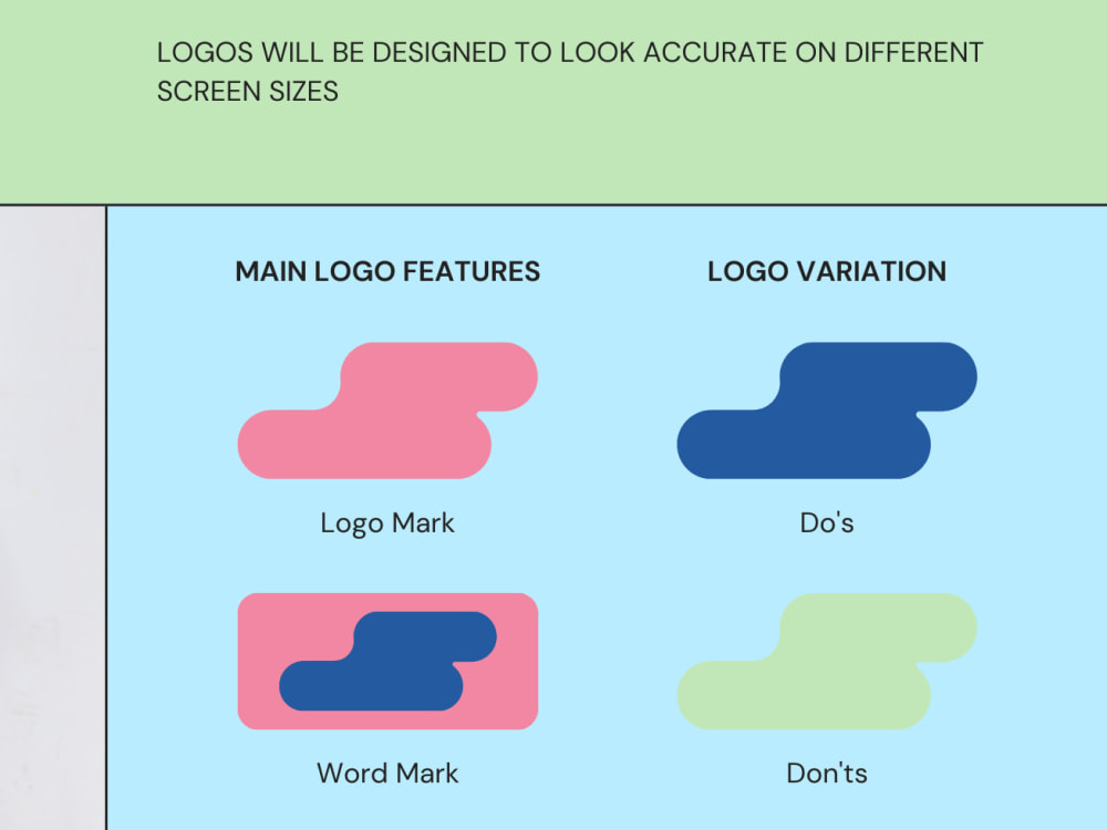 A full brand kit package including logo, mockups, banners & posters etc ...