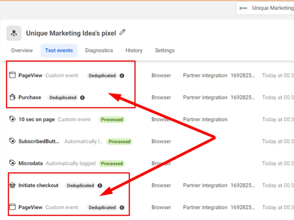 Facebook Conversion API, FB Pixel, CAPI with server-side tracking ...