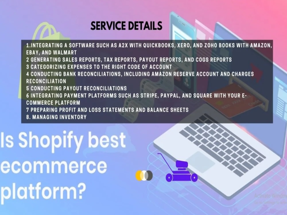 E-commerce bookkeeping for Amazon, Shopify, and eBay in QuickBooks ...