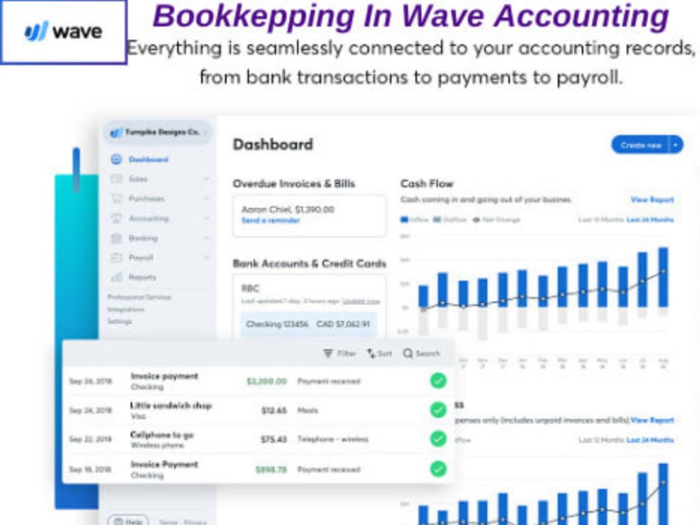 Your bookkeeper using wave apps accounting | Upwork