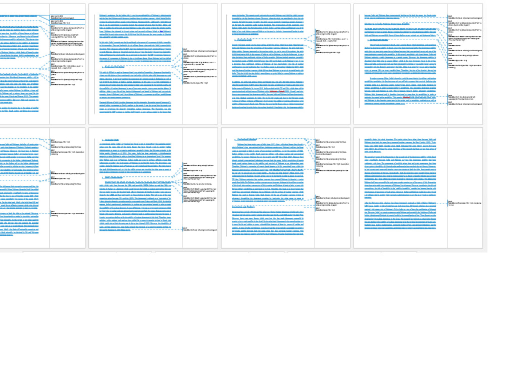 Professional Proof Reading Formatting And Editing Of Ir Thesis Upwork