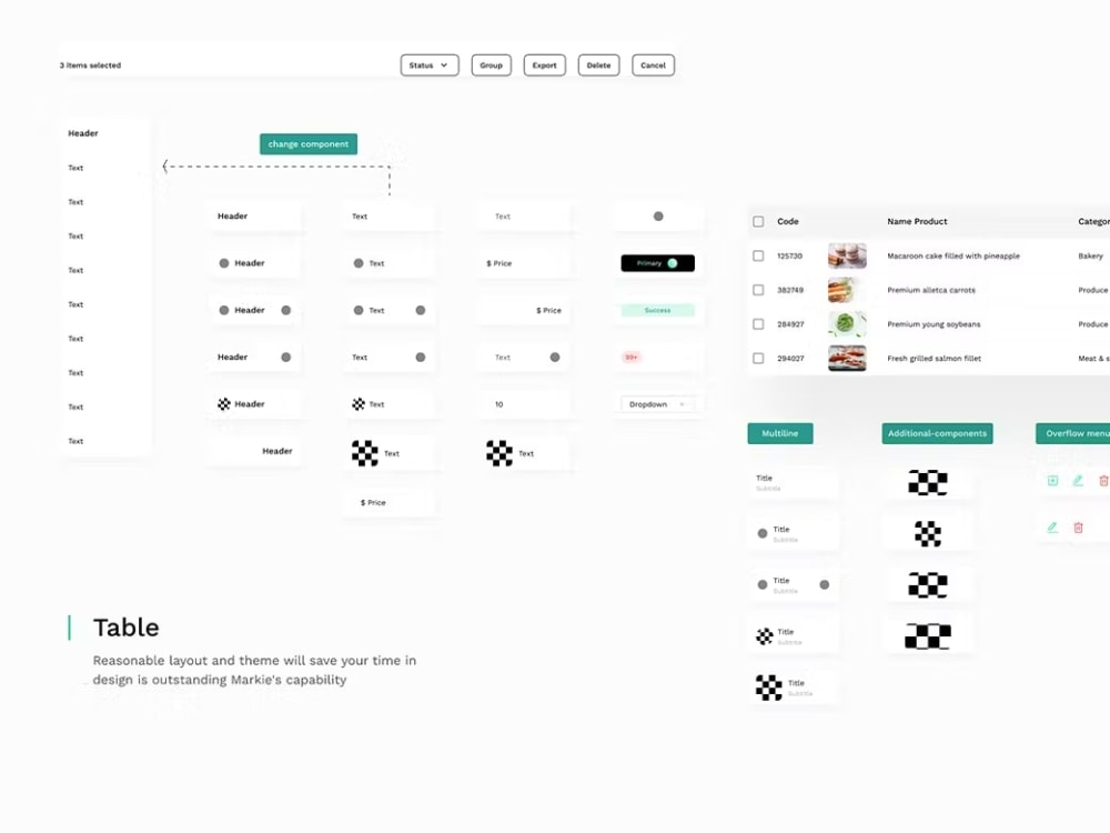 Bespoke UI Kit component in Figma for your Company | Upwork