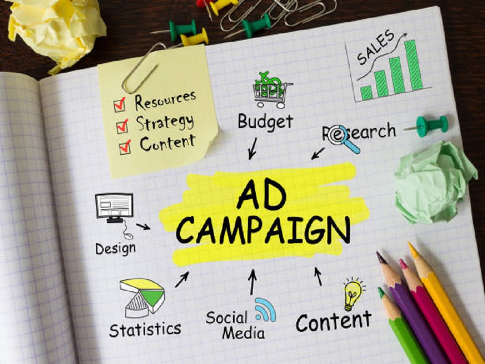 Google Ads Expert for Google Adwords, PPC Ad Manager, Google Ads ...