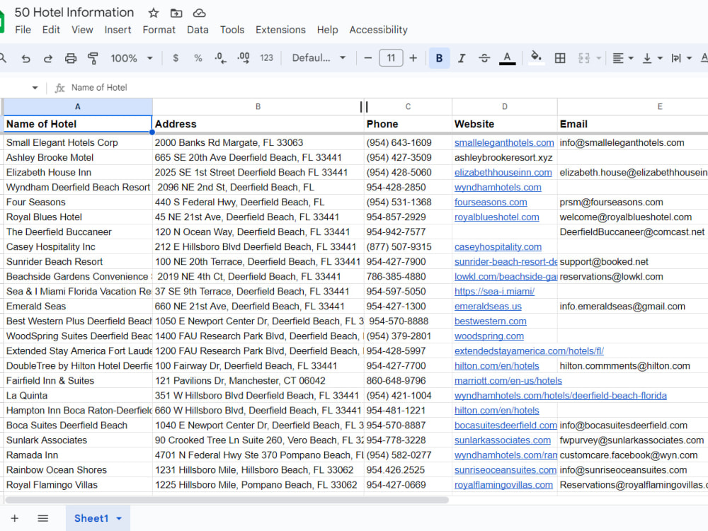 Data entry, PDF to excel, data analysis and web research | Upwork