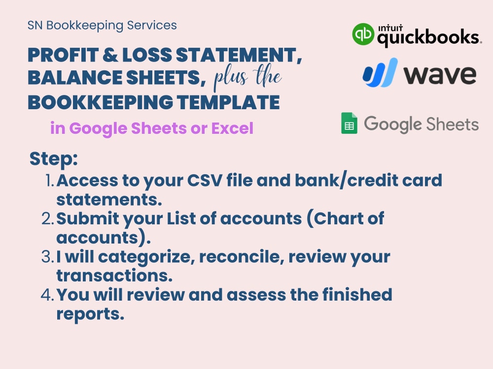 Profit & Loss Statement using CSV with Google Sheets Template | Upwork