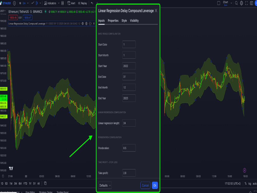 Develop your backtesting strategy for trading view | Upwork