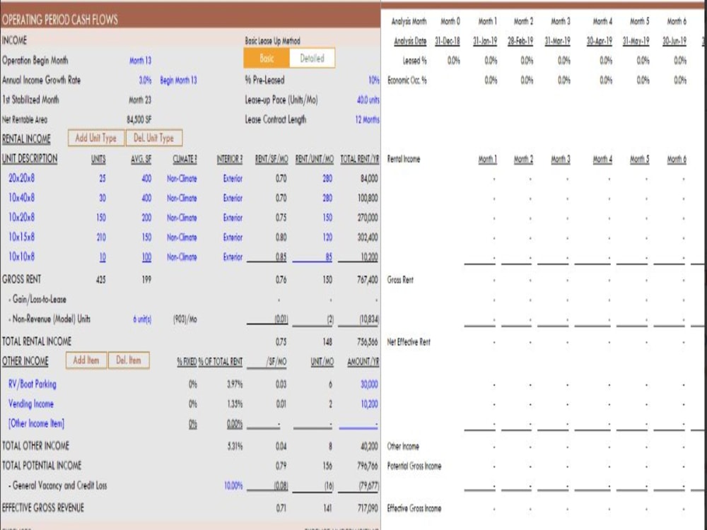 Optimizing Financial Strategies: A Comprehensive Modeling Approach | Upwork