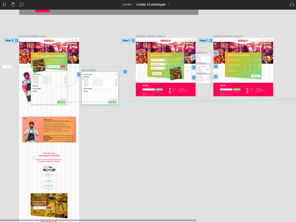 An interactive website or app UX prototype in Figma | Upwork