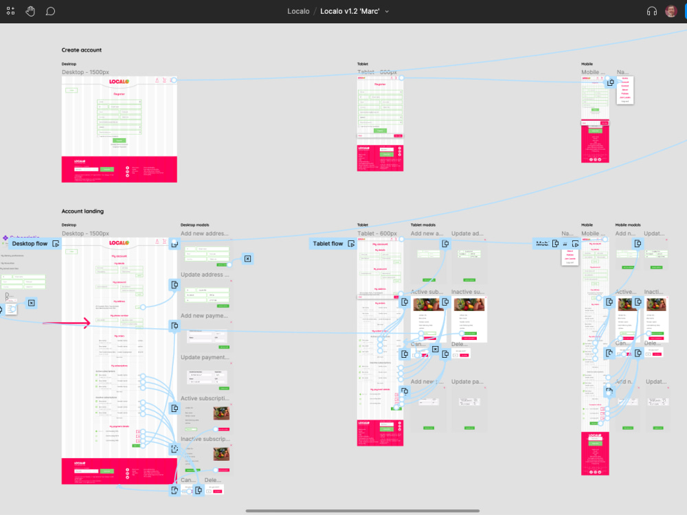 An interactive website or app UX prototype in Figma | Upwork