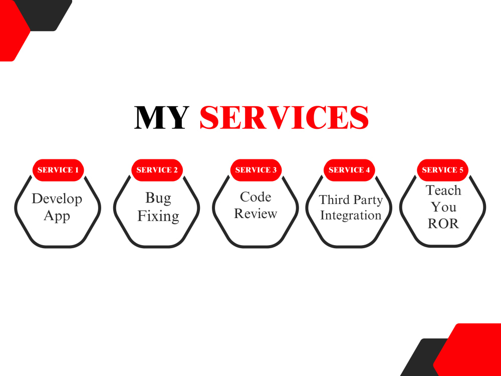 Help in Ruby on Rails Web Application, development, bug fixes, code review | Upwork